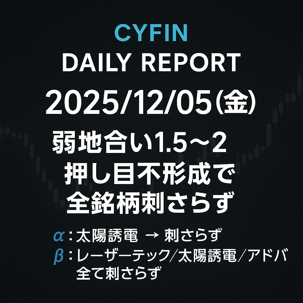 CYFIN日次レポート｜2025/12/05：地合い2未満の弱地合いで全銘柄刺さらず。完全ノートレ日 | CYFIN 爆益ラボ