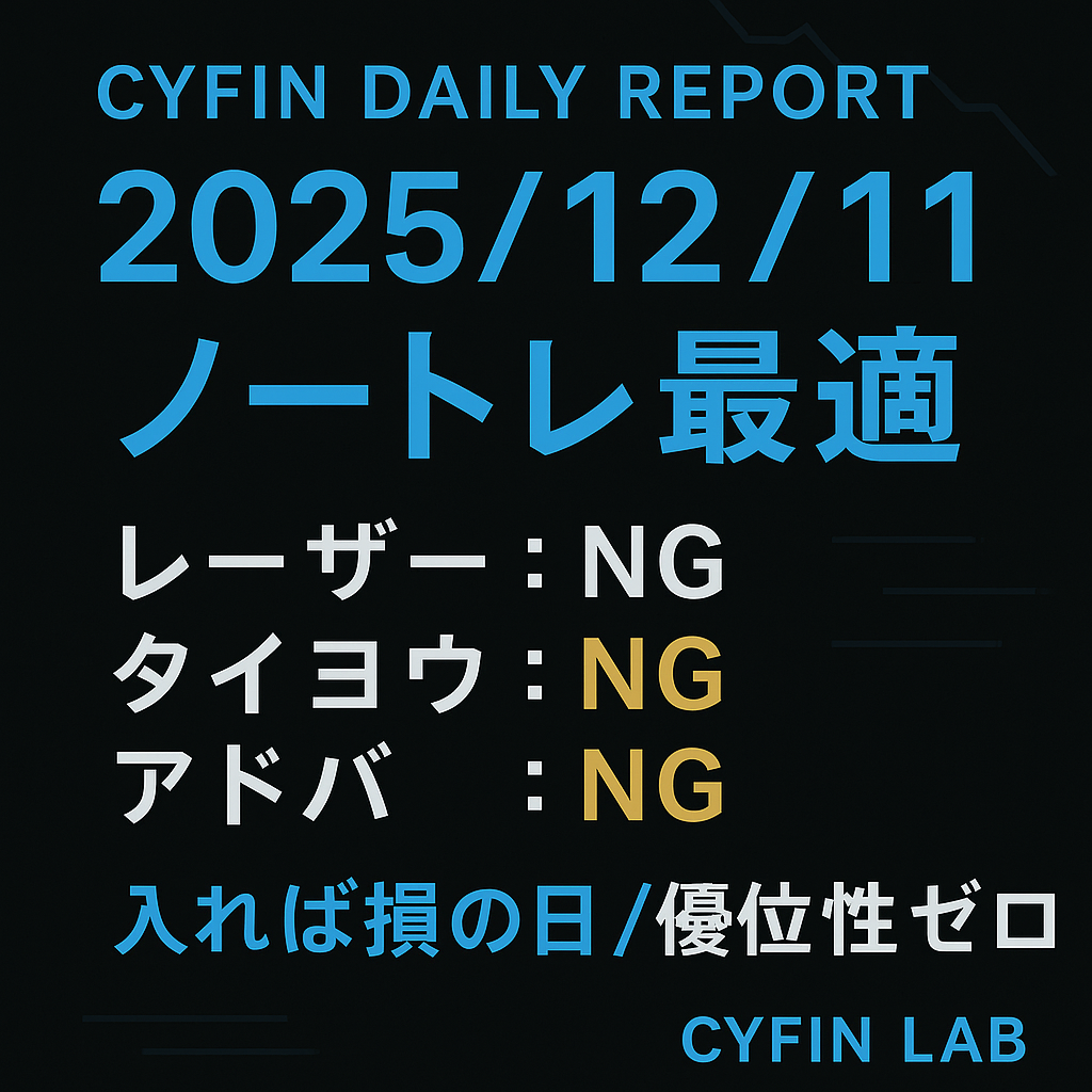 CYFIN日次レポート｜2025/12/11：ノートレが100％最適解。3銘柄すべて“入る優位性なし”の日 | CYFIN 爆益ラボ
