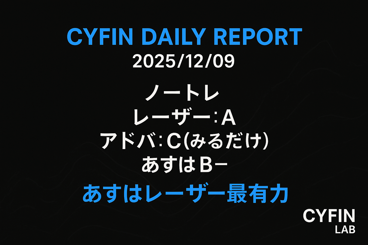 【CYFIN日次レポート｜2025/12/09（火）】 1. 今日の結論 今日は ノートレが最適解。 地合いは弱く、主要3銘柄（レーザーテック ...